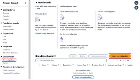 Build A Self Service Digital Assistant Using Amazon Lex And Amazon Bedrock Knowledge Bases