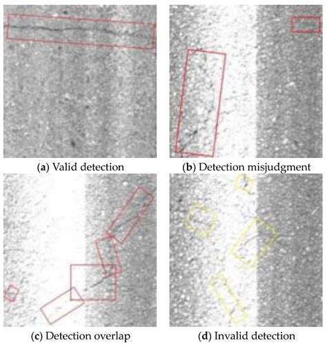 crack detection of concrete based on improved centernet model