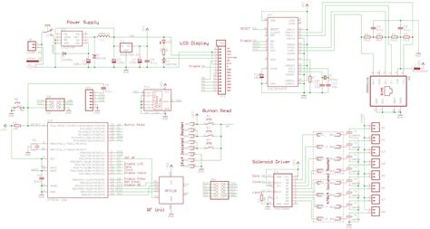 opensprinkler open source web enabled sprinkler valve controller