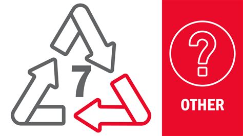 Recycle Logo Number 7