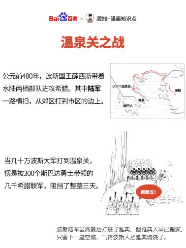 列奥尼达一世（古希腊斯巴达国王） 百度百科