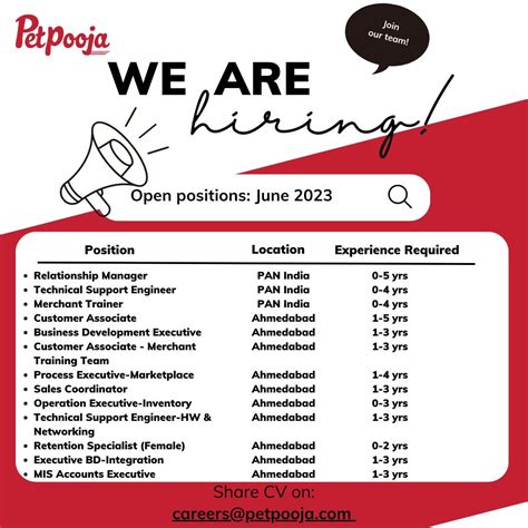 Ruchita Mishra On Linkedin Helloconnections Joinourteam