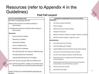 Western Australian Multidisciplinary Post Fall Management Guidelines Physiotherapy Ppt