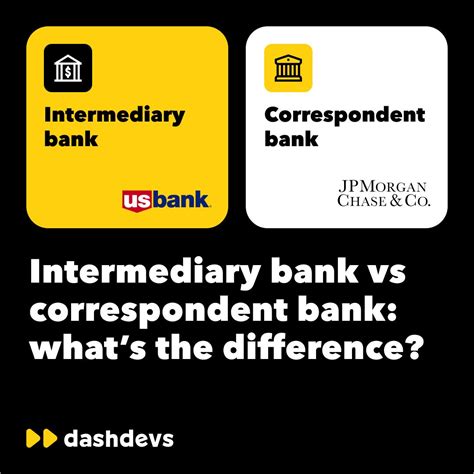 dashdevs llc on linkedin banking finance digitaltransformation