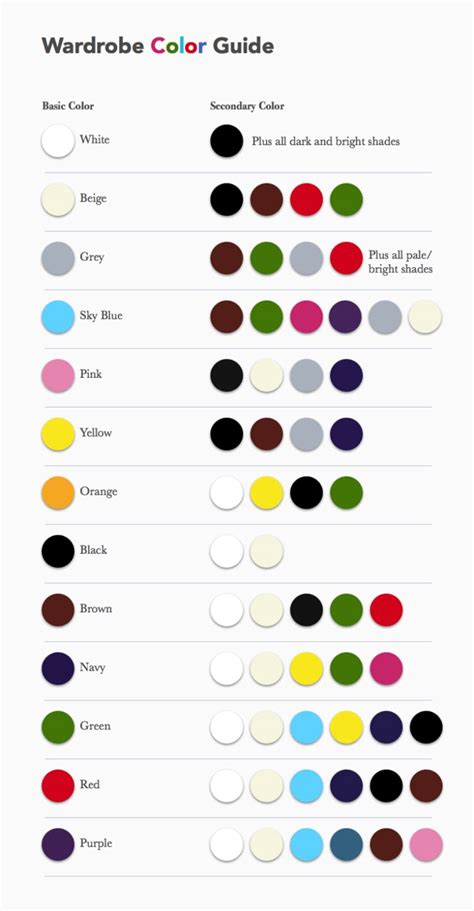 Color Chart For Clothes Matching Educational Chart Resources