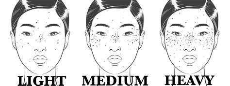 Frecklesbeauty Marks — Saki Lee