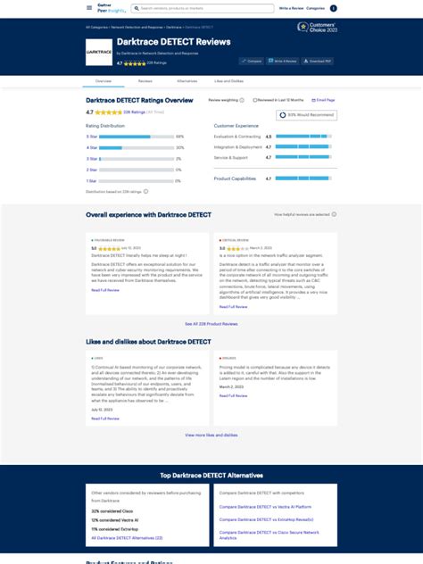 Detail Network Detection And Response Darktrace Darktrace Detect Overview Pdf