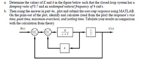 Solved Determine The Values Of K And K In The Figure Below