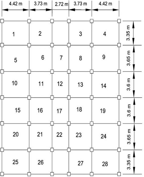 Md Salman Shahariar On Linkedin Design Calculation For Slab Part 1