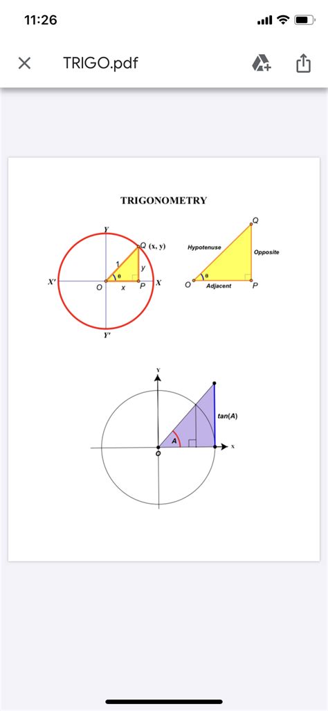 Trigonometry Teachershelpteachers
