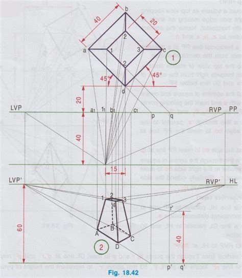 One Point Perspective Pentagonal Prism Perspective And The Cube