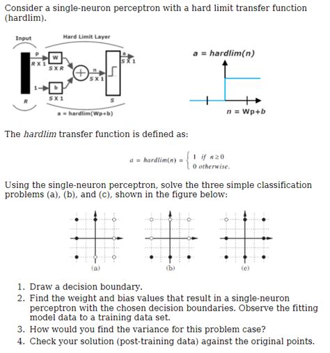 Solved Consider A Single Neuron Perceptron With A Hard Limit Transfer