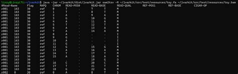 Ngs Data Processing For Poh Lab 4 Visualising Processed Data