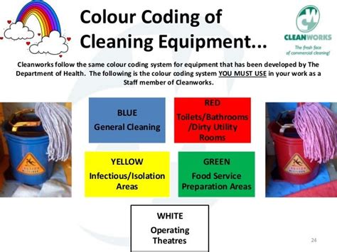 Cleaning Equipment Cleaning Equipment Colour Coding