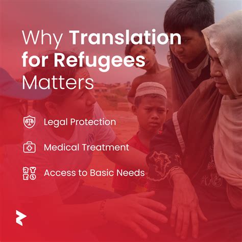 The Role Of Translation For Refugees In Asylum Seeking