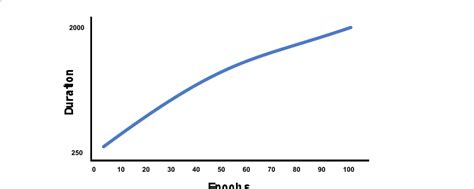 301 Moved Permanently
