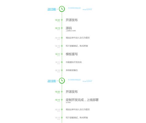 html css制作的垂直时光轴特效 jquery特效 html5模板网