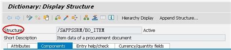 Solved Problem With Tabl Xxx Is Inconsistent In Active V Sap