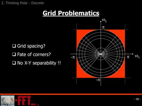 Ppt Fast Polar Fourier Transform Powerpoint Presentation Free Download Id 4407836