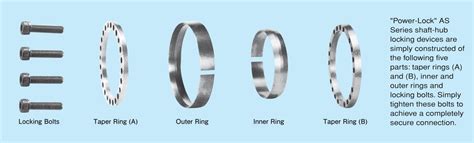 Tsubaki Tsubaki Power Lock