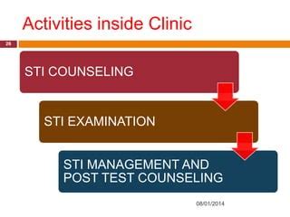 Sexually Transmitted Diseases PPTX