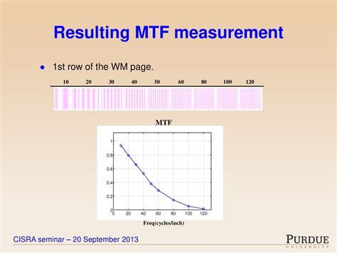 School Of Electrical And Computer Engineering Ppt Download
