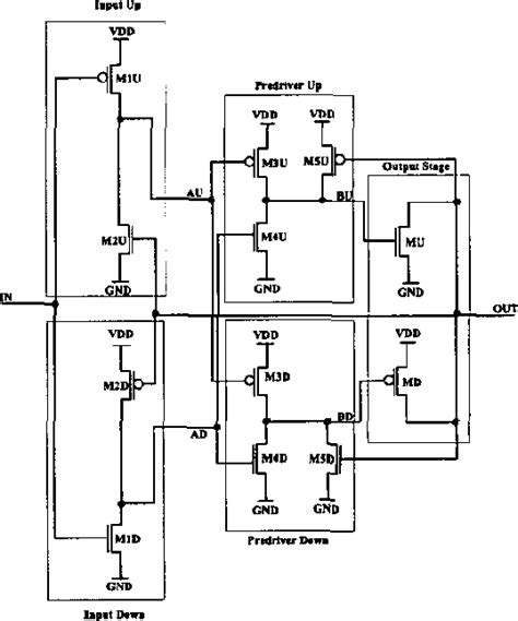 Figure From A Low Voltage Low Noise Digital Buffer System Semantic Scholar