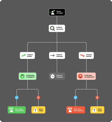 Icons For Diagrams And Flowchart Design
