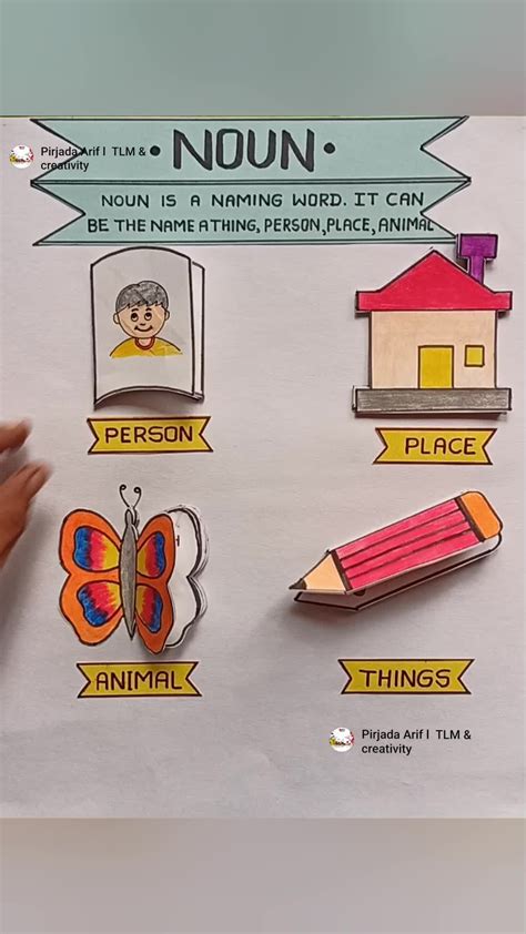 English Tlm Parts Of Speech Project How To Make And Explain A Parts Of Speech Project Youtub