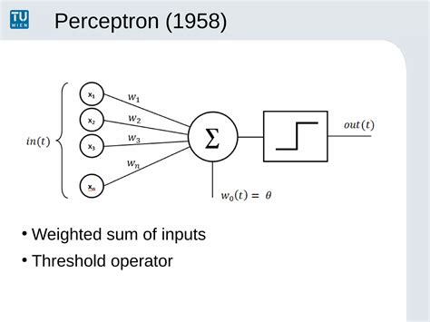 Intro To Deep Learning For Computer Vision Pdf Artificial