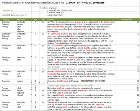23 Sample Proposal Compliance Matrix Sampleproposal2