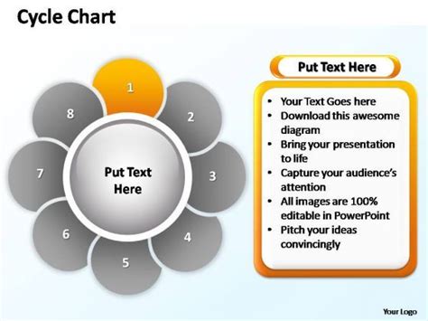 PowerPoint Theme Marketing Cycle Chart Ppt Templates