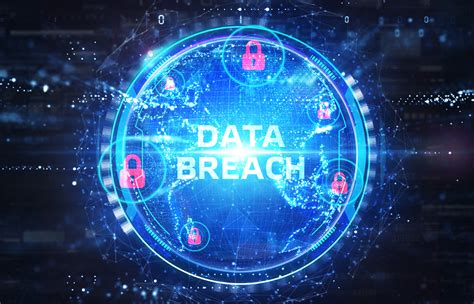 13 Of Companies Suffered A Saas Data Breach In Last Year