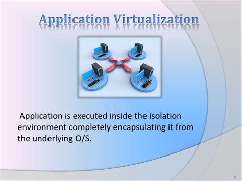Application Virtualization