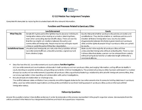 Cj 112 Module Four Assignment Template Completed Functions And Processes Related To Sanctuary