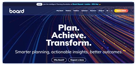 معرفی برترین نرم افزارهای جایگزین تبلو Tableau فروش لایسنس تبلو Tableau
