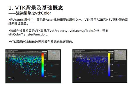 Vtk及计算机图形学培训资料vtk 培训 Csdn博客 Vtk及计算机图形学培训资料vtk 培训 Csdn博客