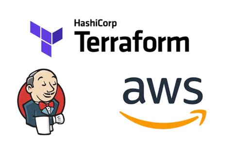 Using Terraform To Install And Launch Jenkins On An Ec2 Instance By
