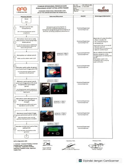 Sop Penggunaan Genset Ketika Listrik Padam Pdf