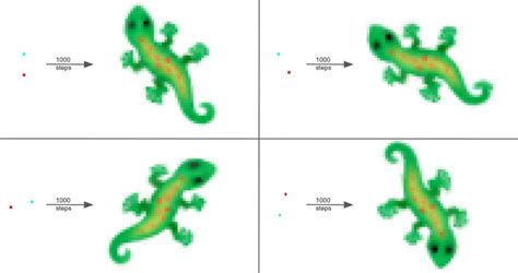 starting in the top left corner and moving clockwise 0 degree 30