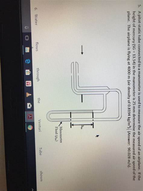 Solved A Pitot Static Tube Connected To A Manometer Is Used