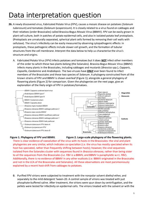 Data Interpretation Question On Virus Data Interpretation Question A Newly Discovered Virus