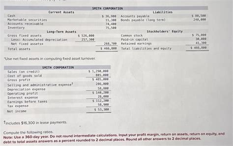 Solved Use Net Fixed Assets In Computing Fixed Asset Chegg Com