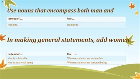 L3 Gender Fair Language Pptx