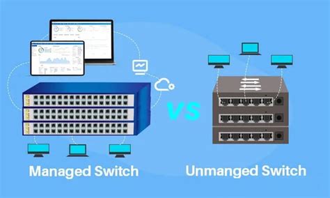 Layer 2 Switch Vs Layer 3 Switch Differences And Use Cases