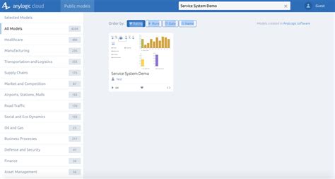 Python Api For Anylogic Simulation Simwell