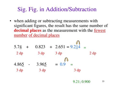 scientific method matter measurement significant figures density ppt