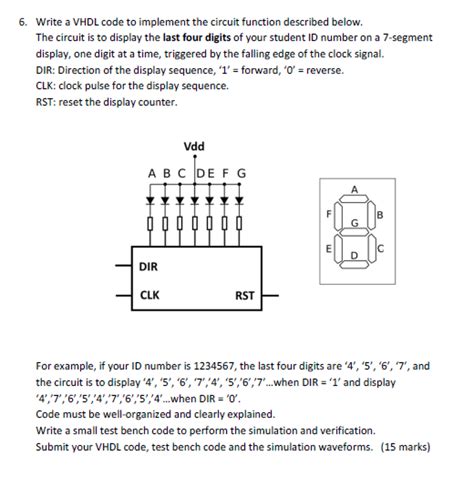 Write A Vhdl Code To Implement The Circuit Function