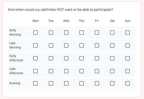 Counting Comma Separated Items From A List Contained Within A Cell Countif Type Formula R Excel