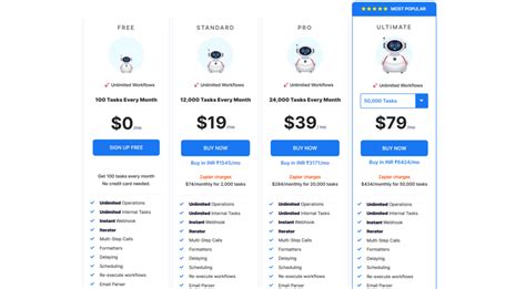 7 Best Email Parsing Software 2025 1 Email Parser